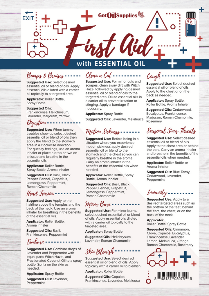 Essential Oil Resource Cards | Information Rack Card For Aromatherapy ...