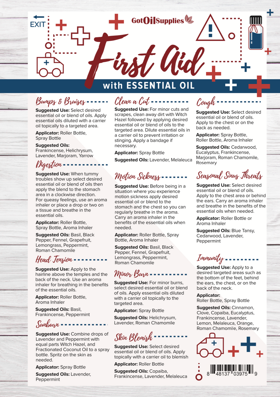 First Aid With Essential Oils Resource Card – Got Oil Supplies
