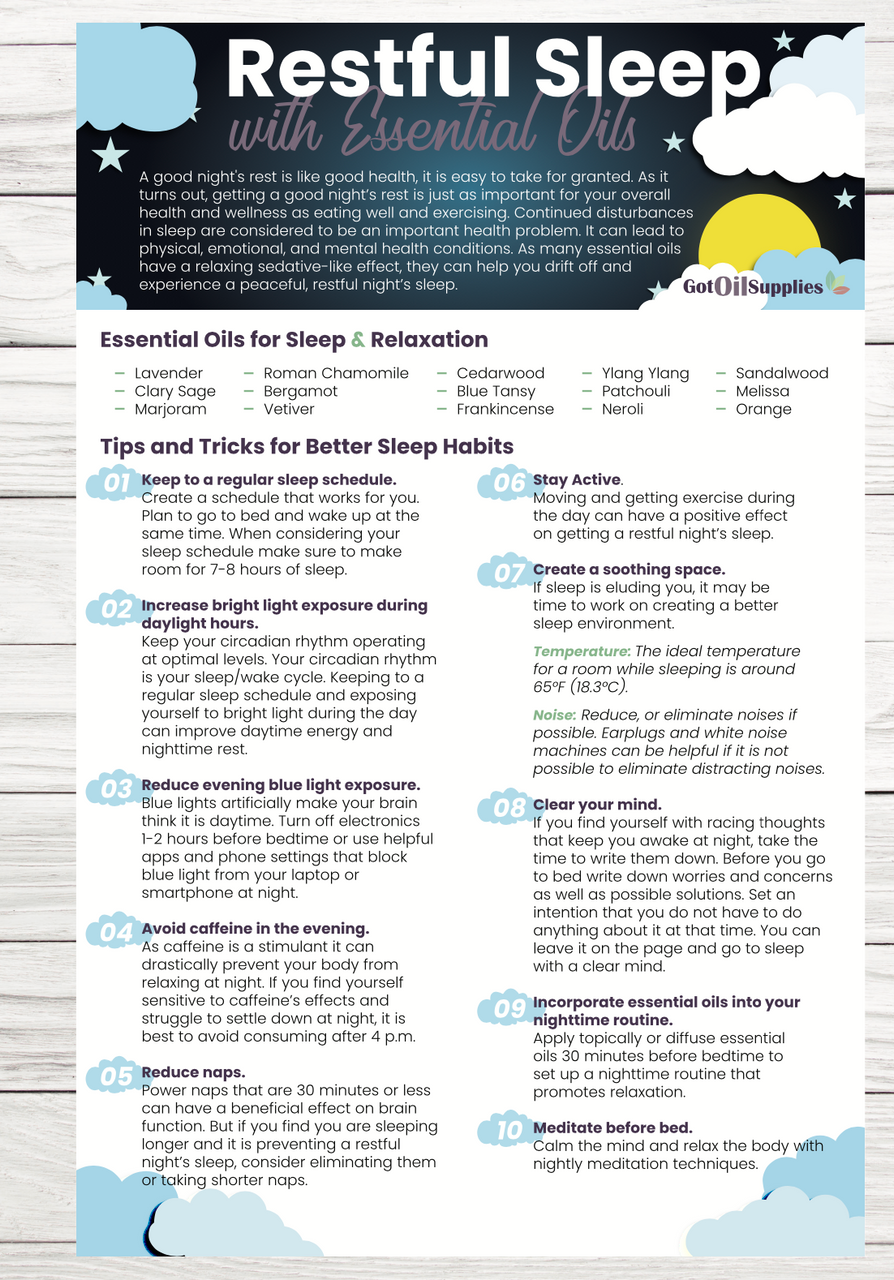Restful Sleep With Essential Oils Resource Card – Got Oil Supplies