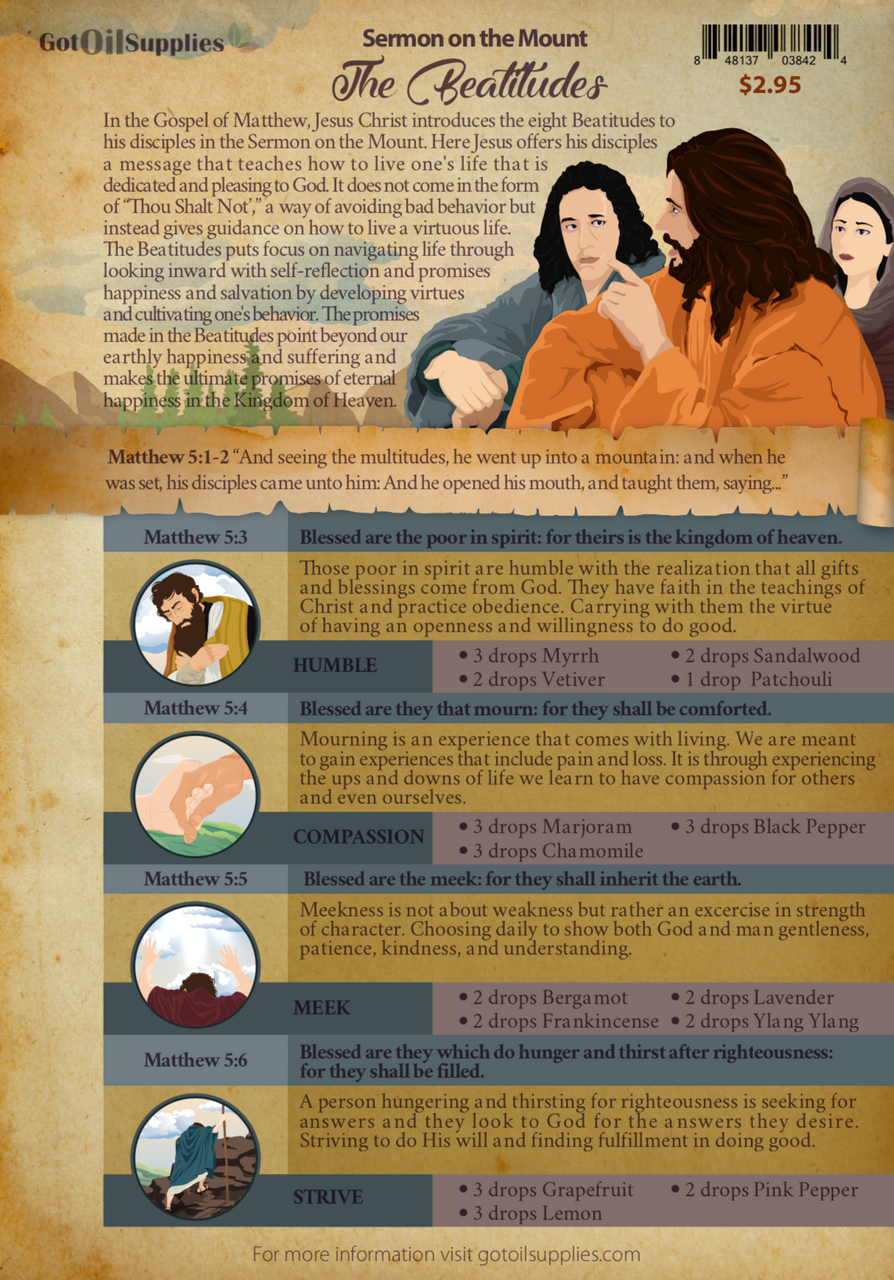 Sermon On The Mount | The Beatitudes Recipes (12 Sheets) – Got Oil Supplies